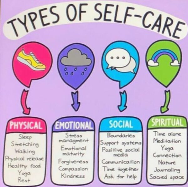 Self-Care Guide: From A Teen For The Teens