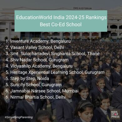 The Best Schools In India: EducationWorld 2024-25 Rankings